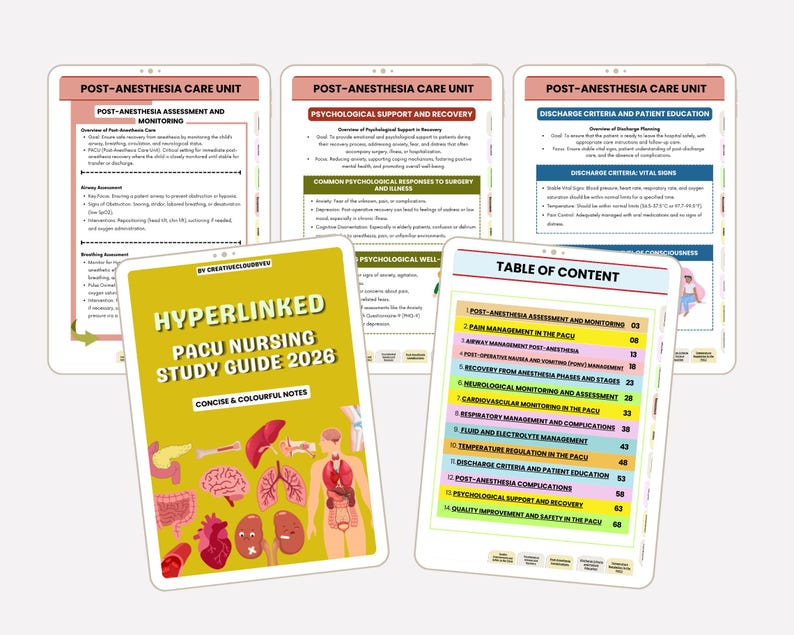 PACU Nursing Guide 2026, Cheat Sheet & Quiz, 180+ Pages Hyperlinked ...