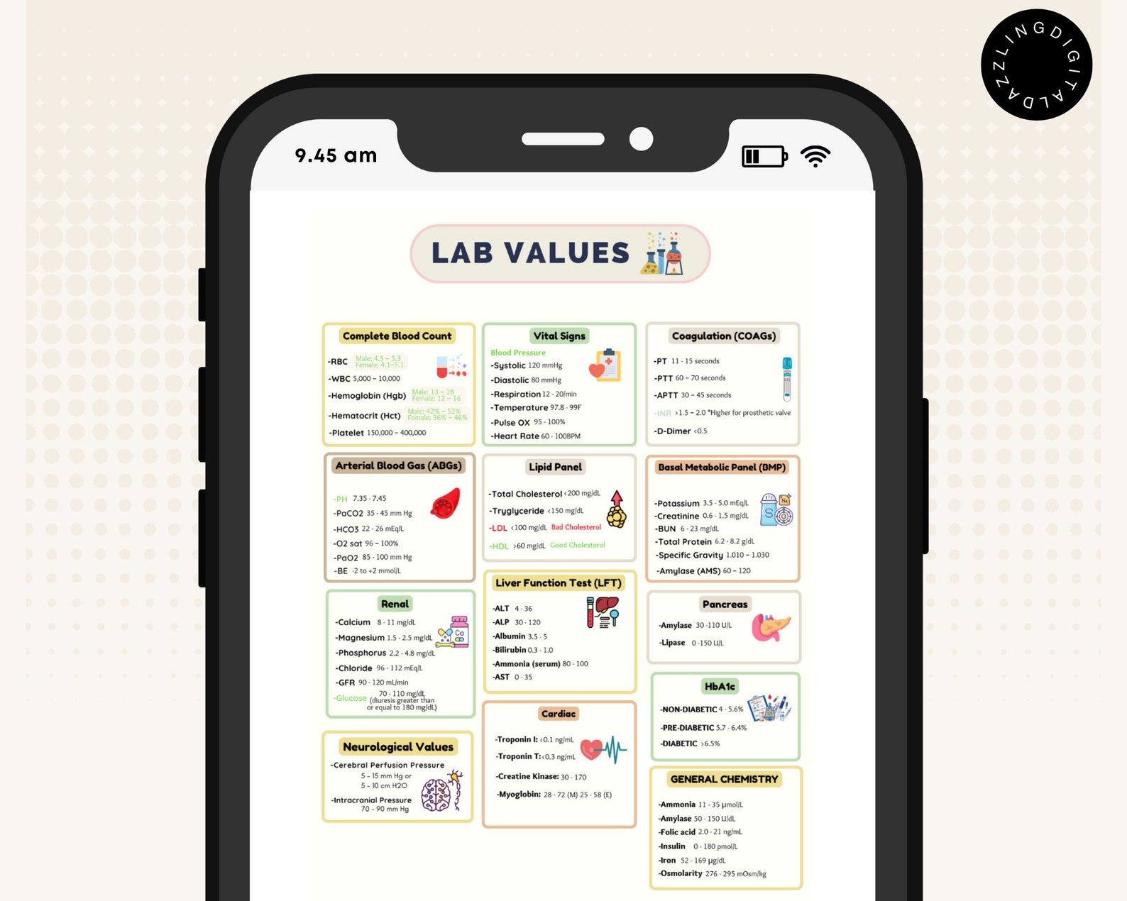 Lab Value Template - Nursing Cheat Sheet - Lab Values - Lab Value ...