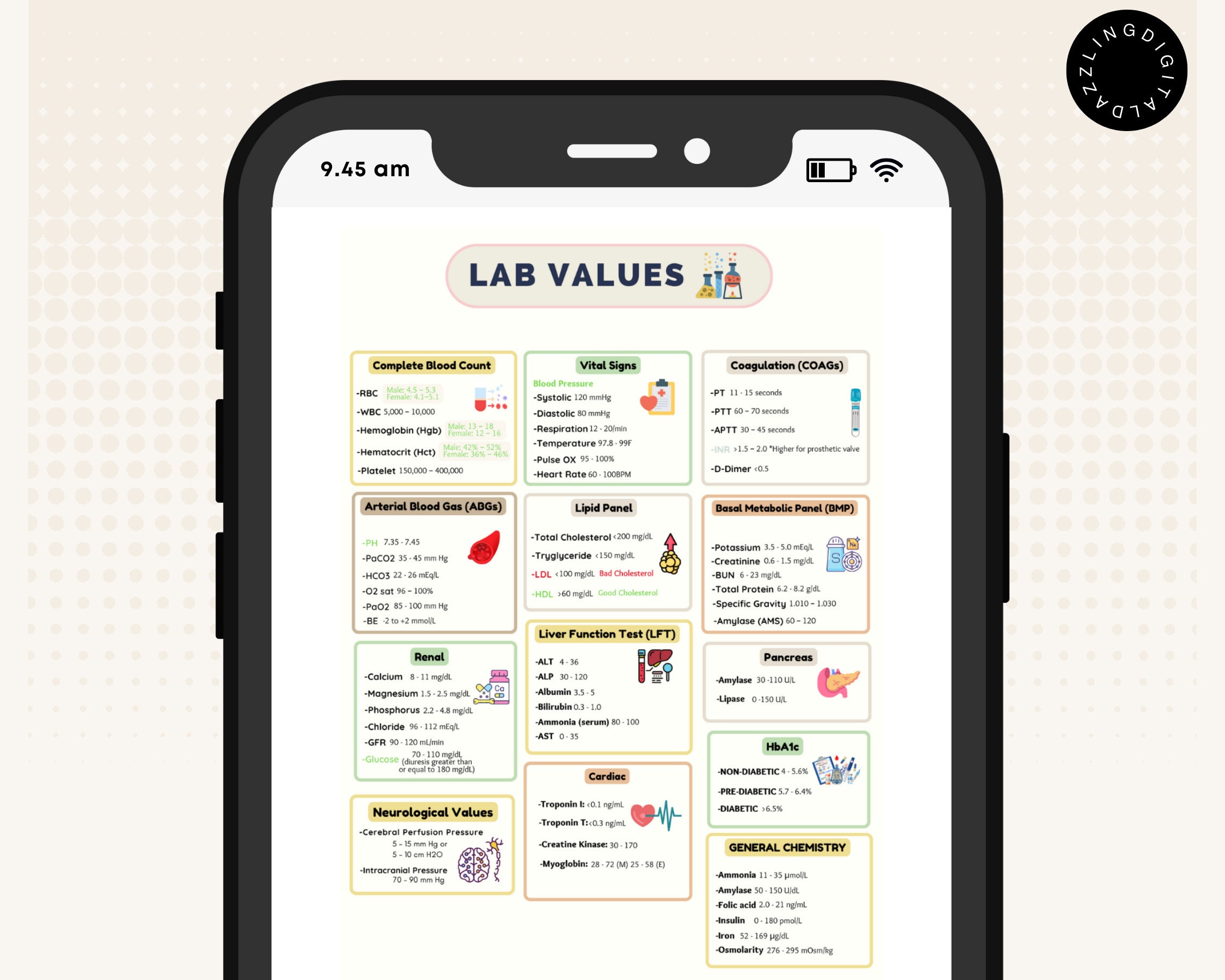 Lab Value Template - Nursing Cheat Sheet - Lab Values - Lab Value ...