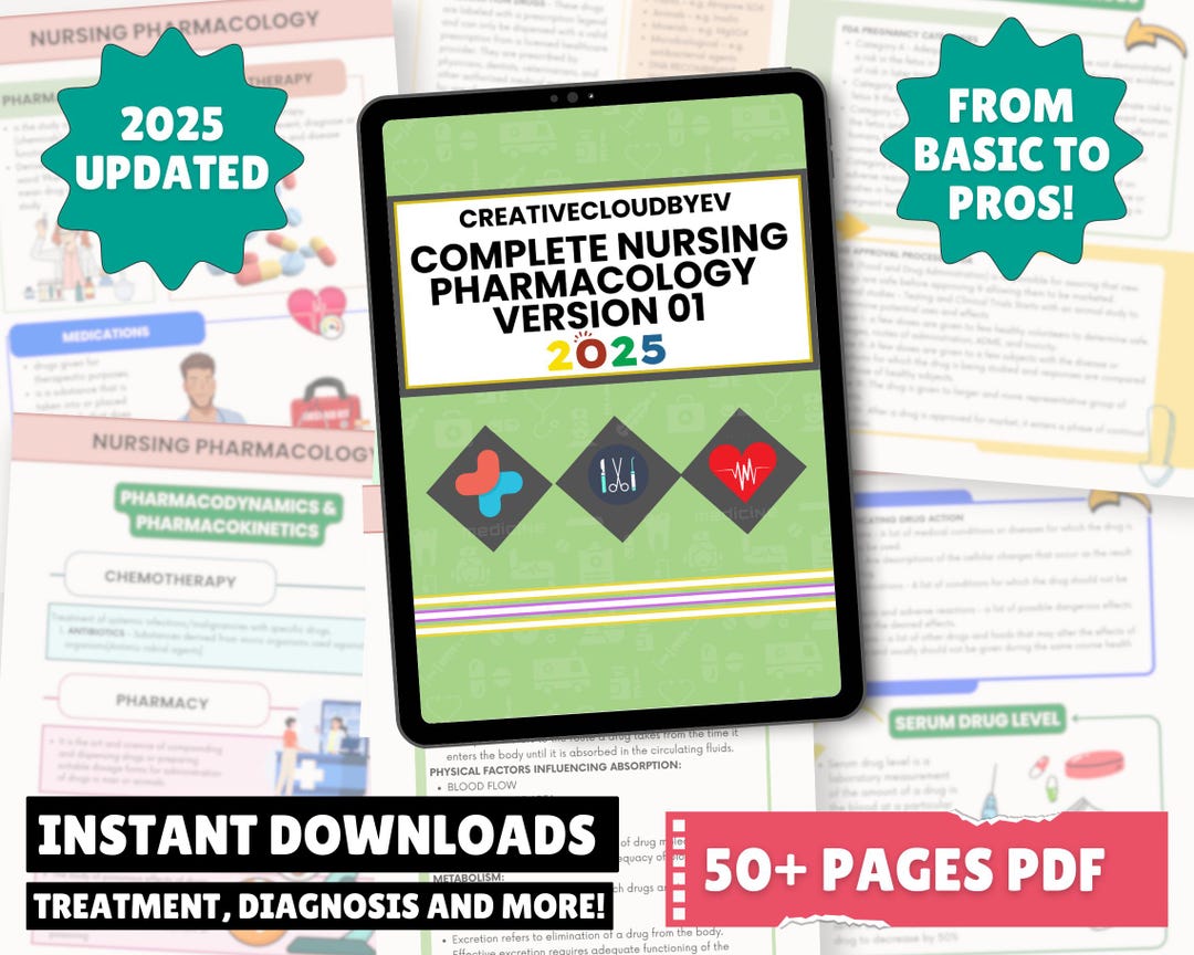 Pharmacology Study Guide Bundle 2025, Pharmacology Notes, Nursing Study ...