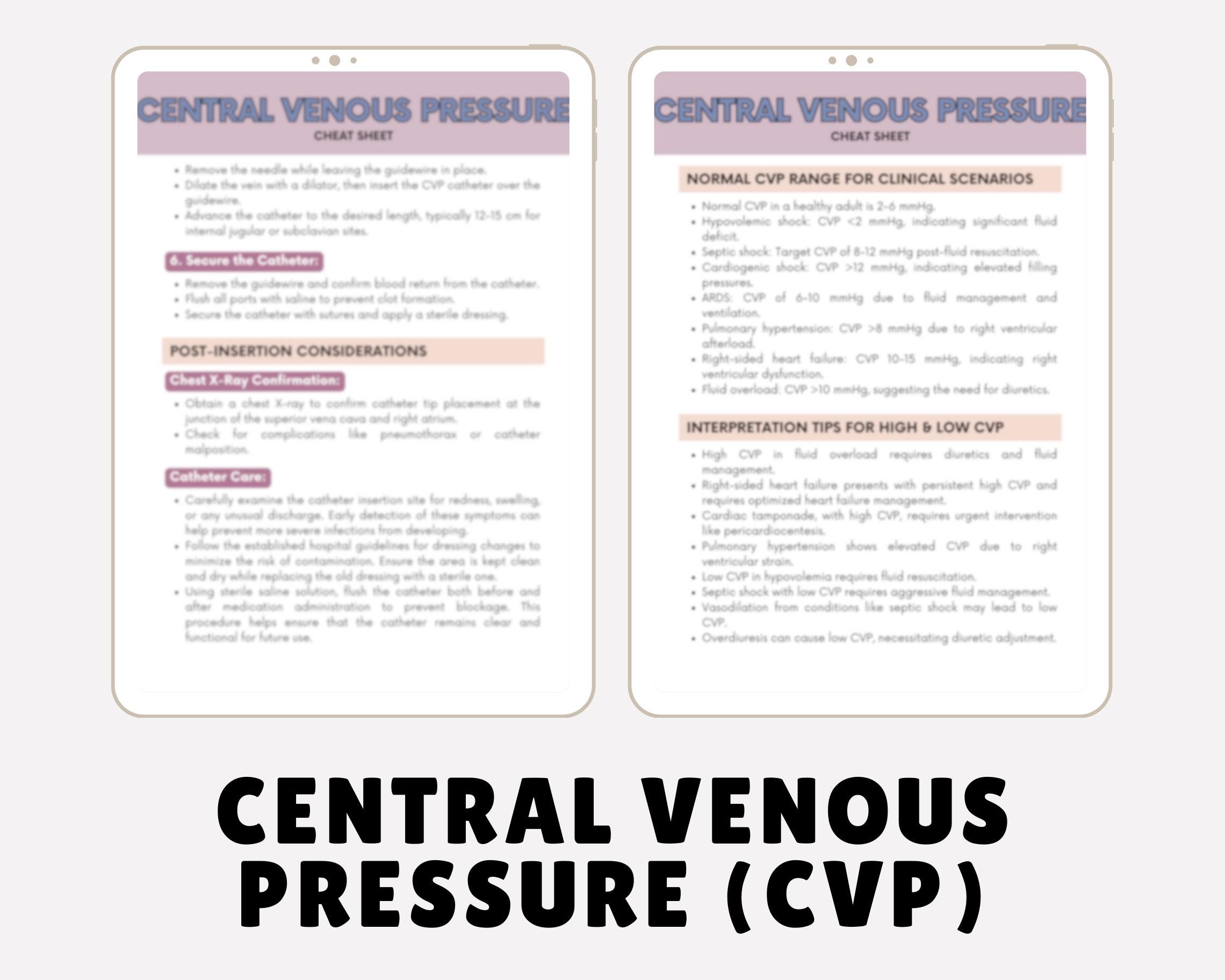 CVP Cheat Sheet, CVICU Nurse Notes, Central Venous Pressure Cheat Sheet ...