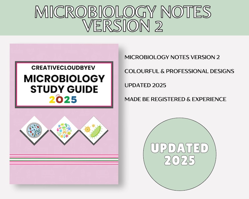 Microbiology Masterclass Cheat Sheet Bundle: Medical Student Study ...