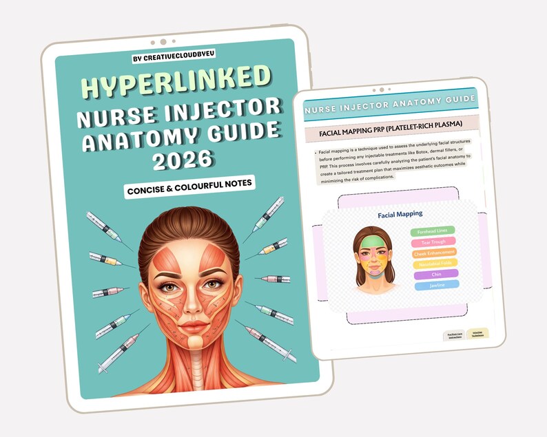 Facial Nurse Injector Anatomy Guide, Injection Techniques Hyperlinked ...