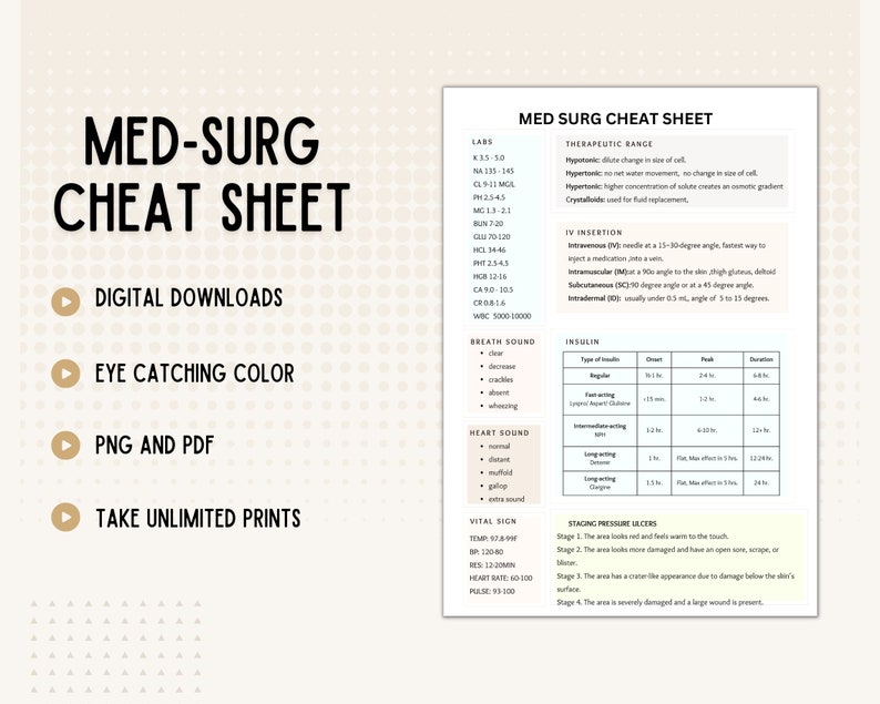 Med Surg Nursing Cheat Sheet: Lab Values, Insulin, and More (PDF & PNG ...