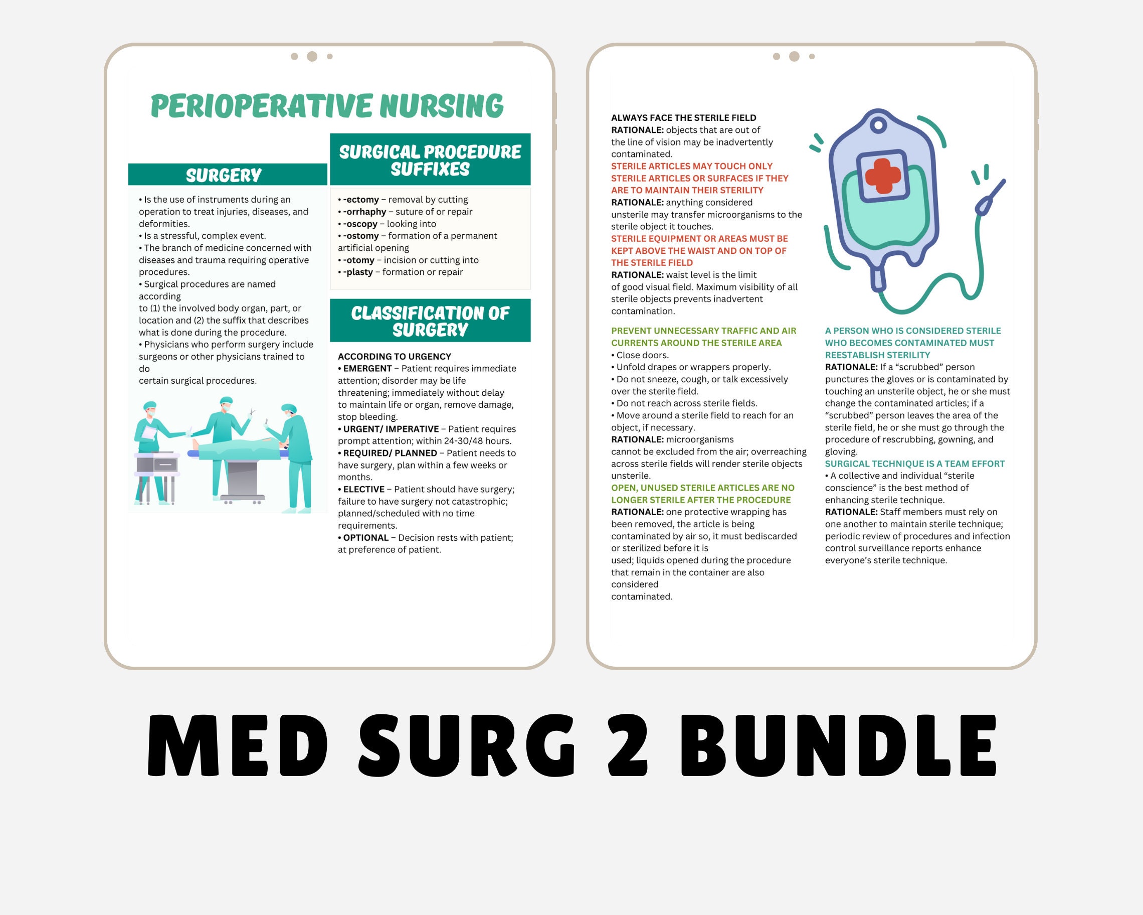 Med-surg II Study Bundle 2024, Nursing Study Guide, Med Surg Notes ...