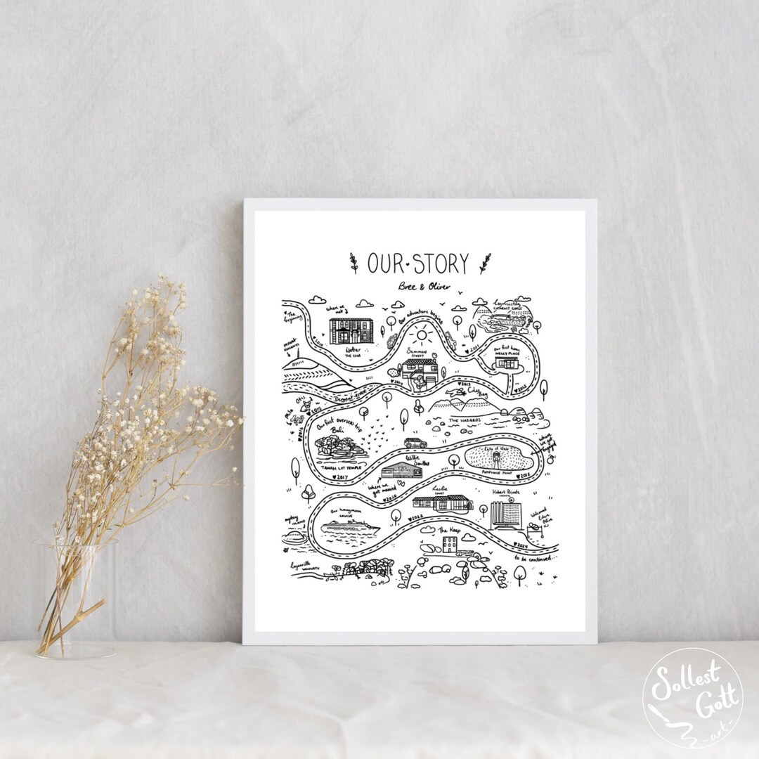 Custom Map for Couples Our Story Map Map of Us Gift Digital Print ...