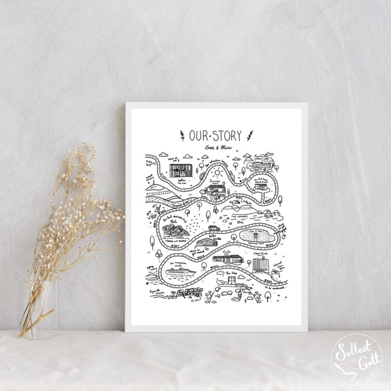 Custom Map for Couples Our Story Map Map of Us Gift Digital Print ...