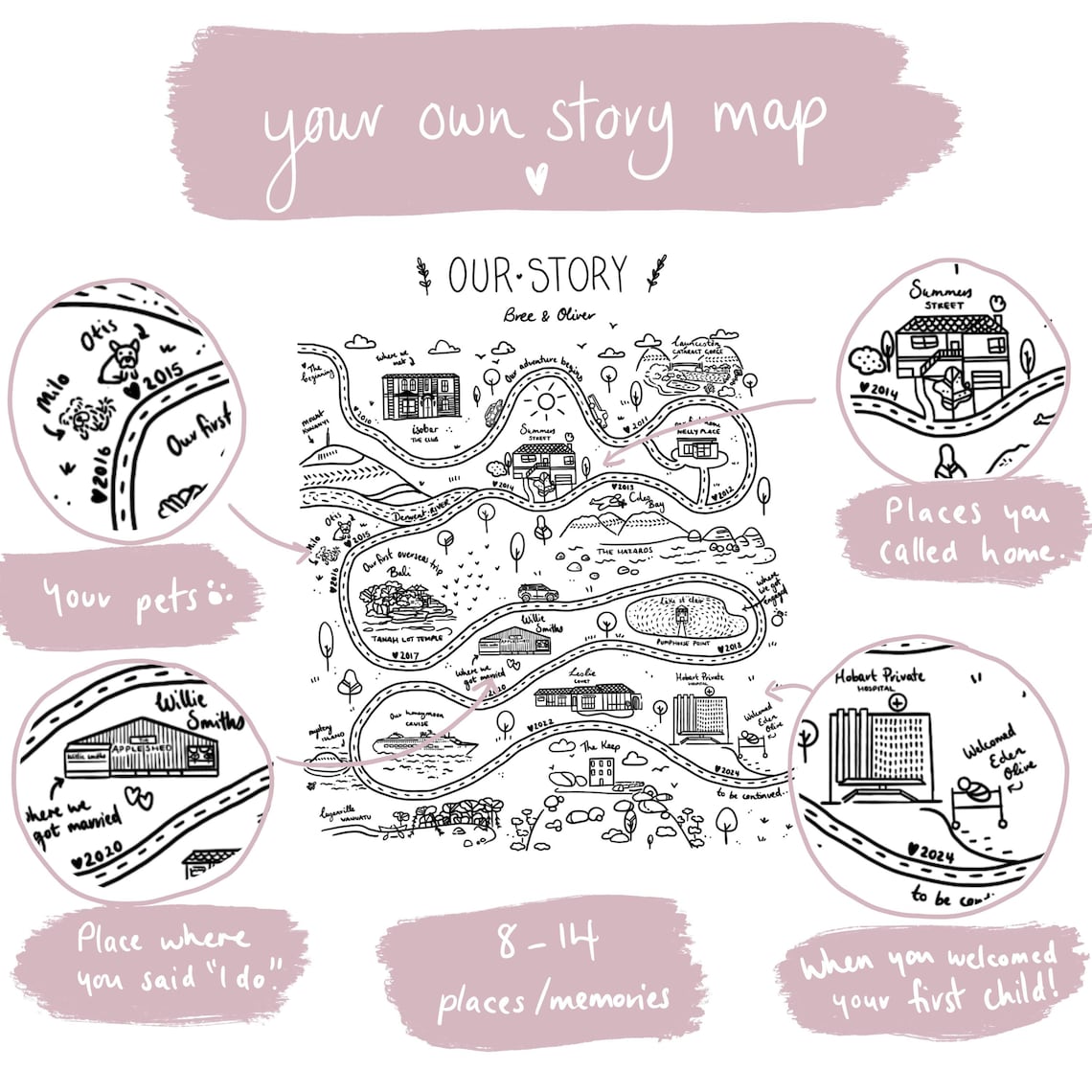 Custom Map for Couples Our Story Map Map of Us Gift Digital Print Memories Map Wedding ...