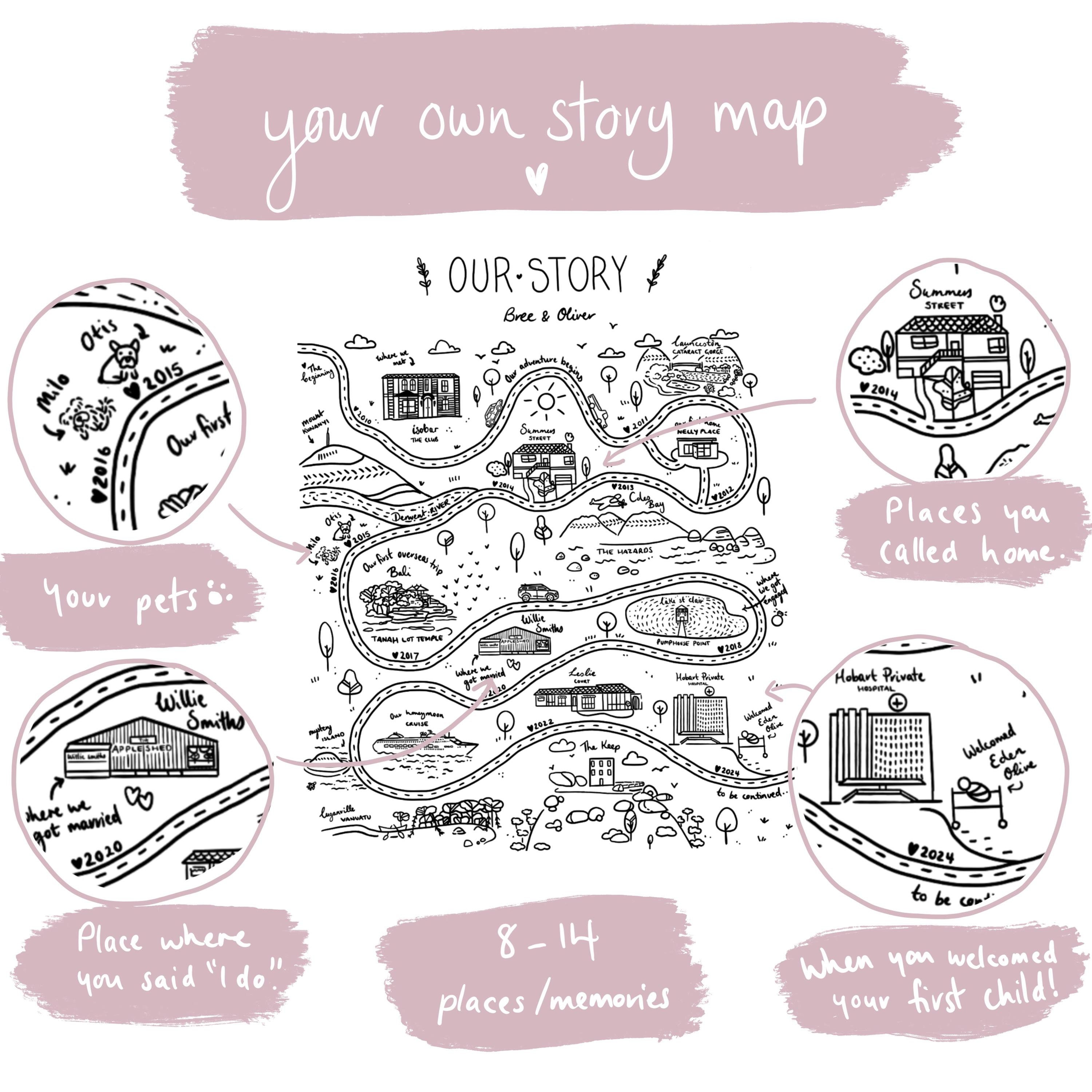 Custom Map for Couples Our Story Map Map of Us Gift Digital Print ...