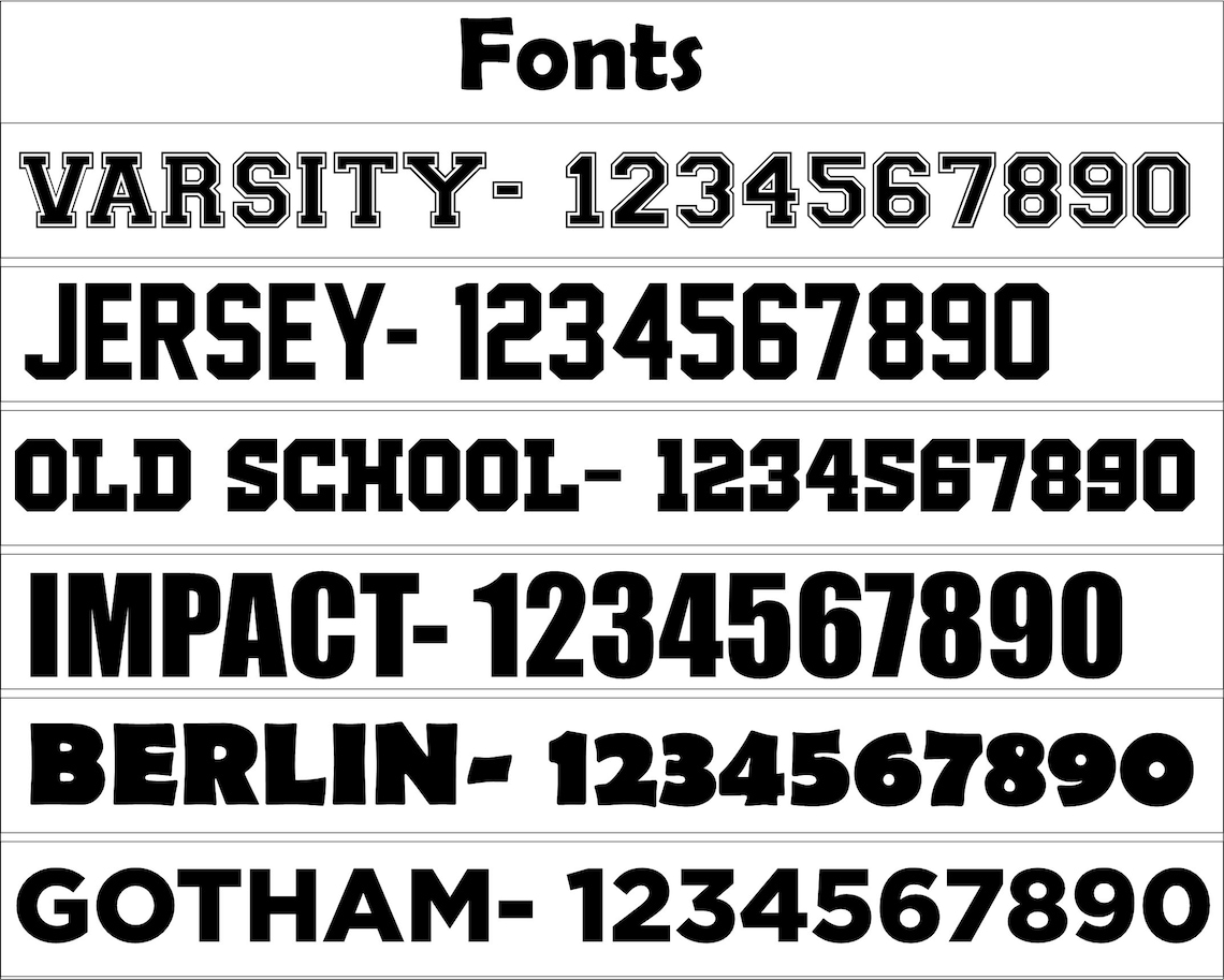 Sports Jersey Number Collage Photos Inside a Number Custom - Etsy