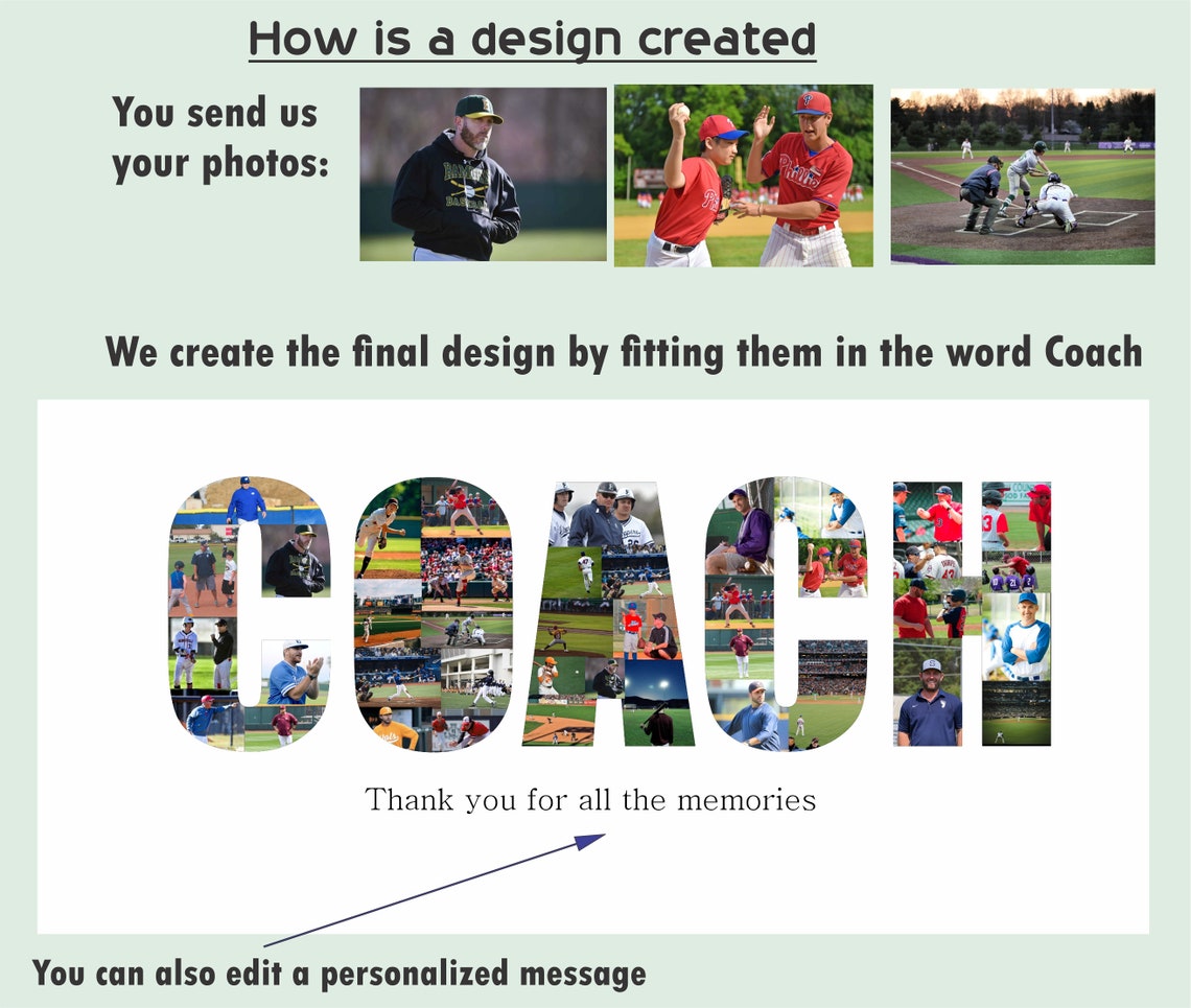 Coach Collage Frame Custom Gift for Coach Personalised - Etsy