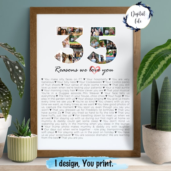 35th Birthday - Etsy