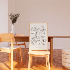 Let's Eat Dinner Poster, Modern Line Drawing Food Wall Art, Bon ...