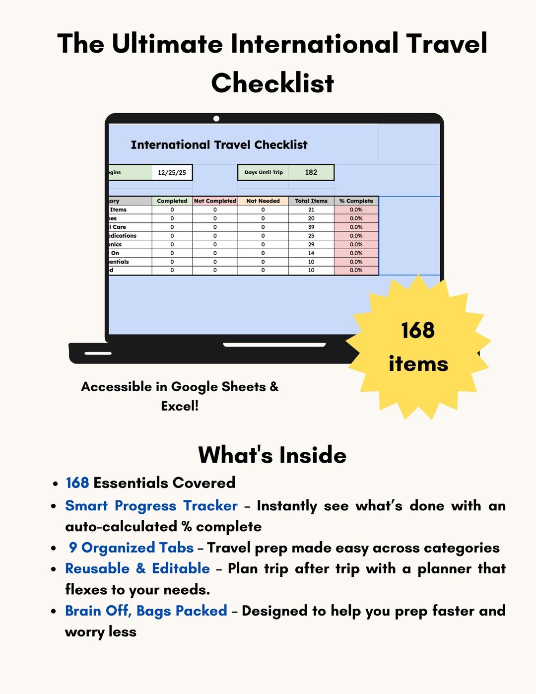 International Travel Checklist Planner | 168 Item Packing List and ...