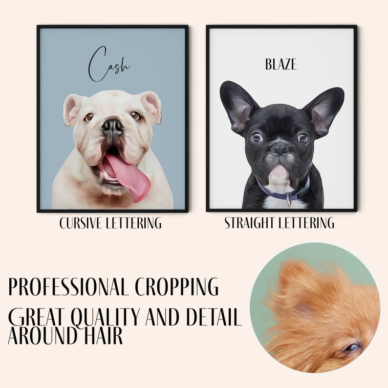 Custom Pet Photo Portrait Poster Personalized Dog Poster Pet - Etsy