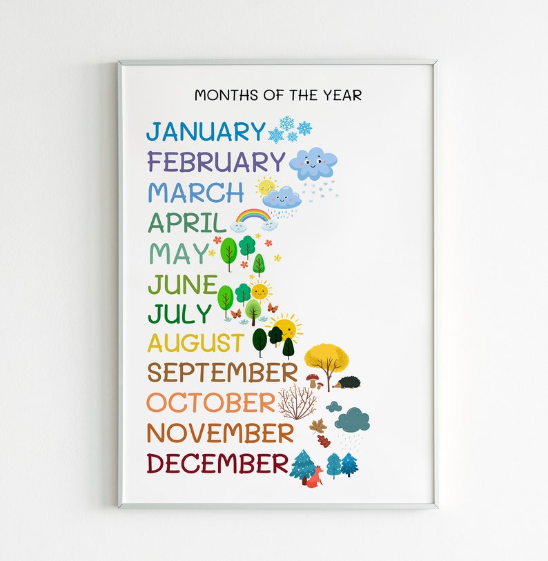 Months of the Year Poster Months Poster Print Nursery Wall - Etsy