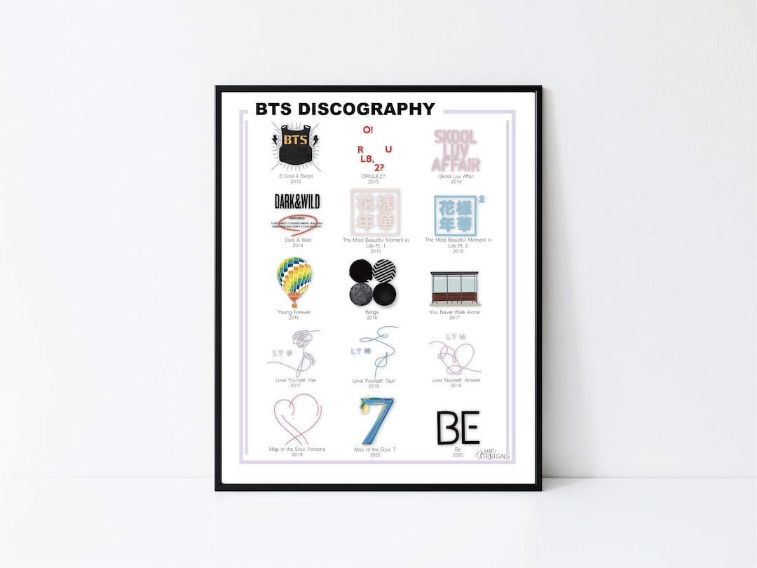 BTS Album Discography Digital Print - Etsy