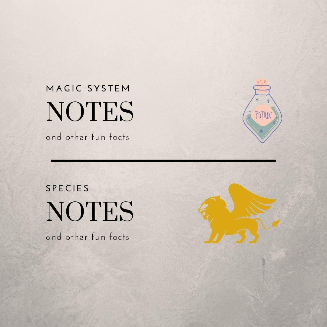 Fantasy Worldbuilding Journal and Writing Planner PDF - Etsy