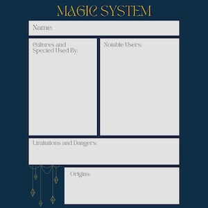 Fantasy Worldbuilding Journal and Writing Planner PDF - Etsy