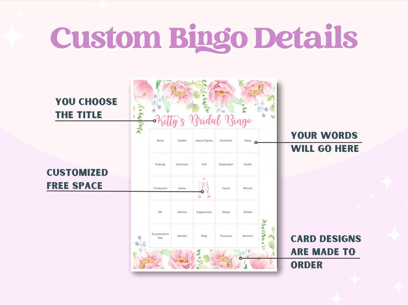 75 Personalized Custom Digital Bingo Cards for Celebrations: Birthdays ...