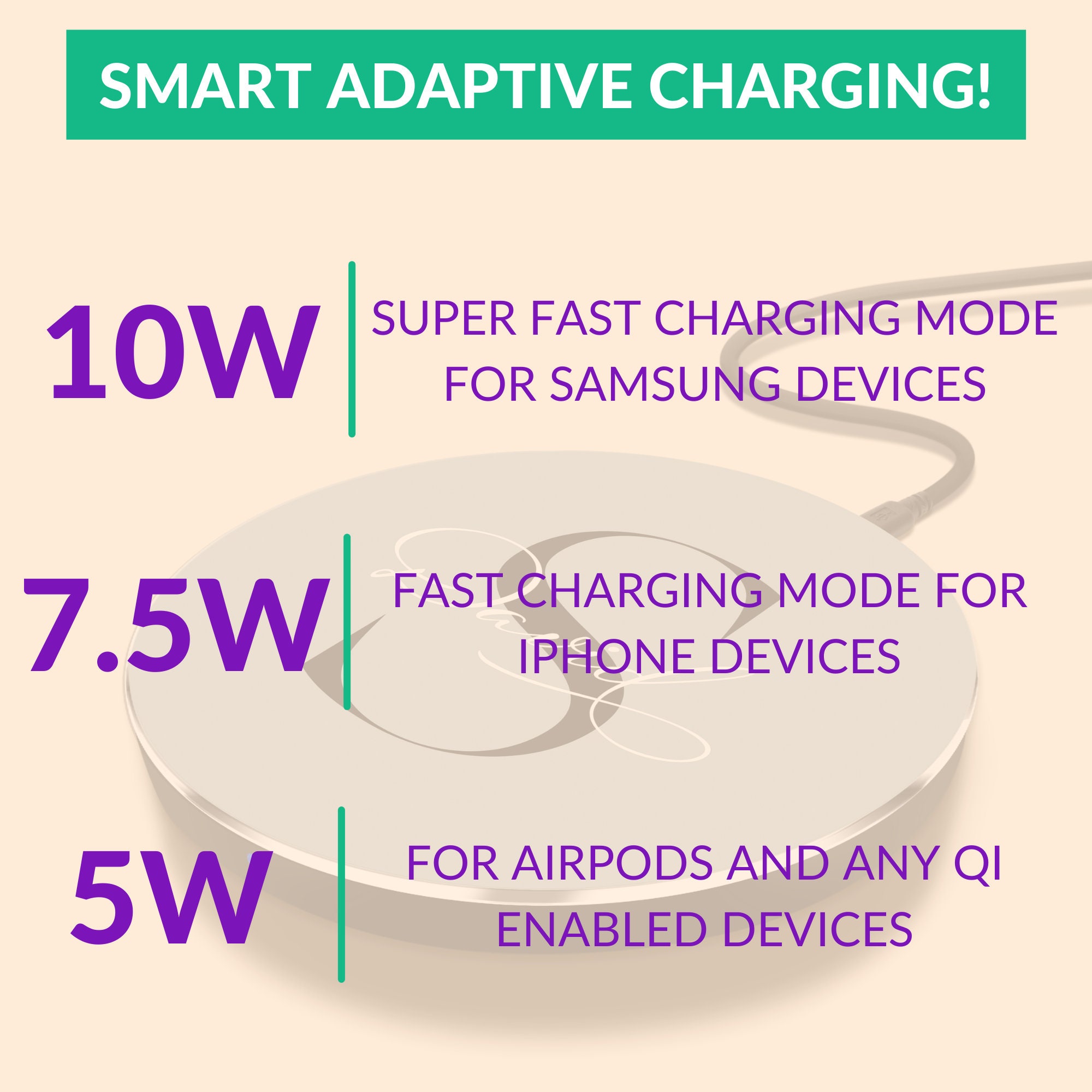 Custom Wireless Charging Pad Personalized Monogram Initial - Etsy