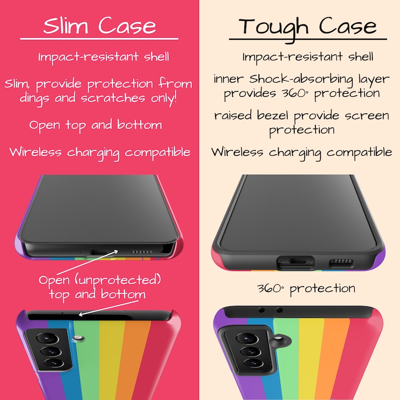 Personalized LGBTQ Rainbow Name Custom Case Pride Flag Case - Etsy