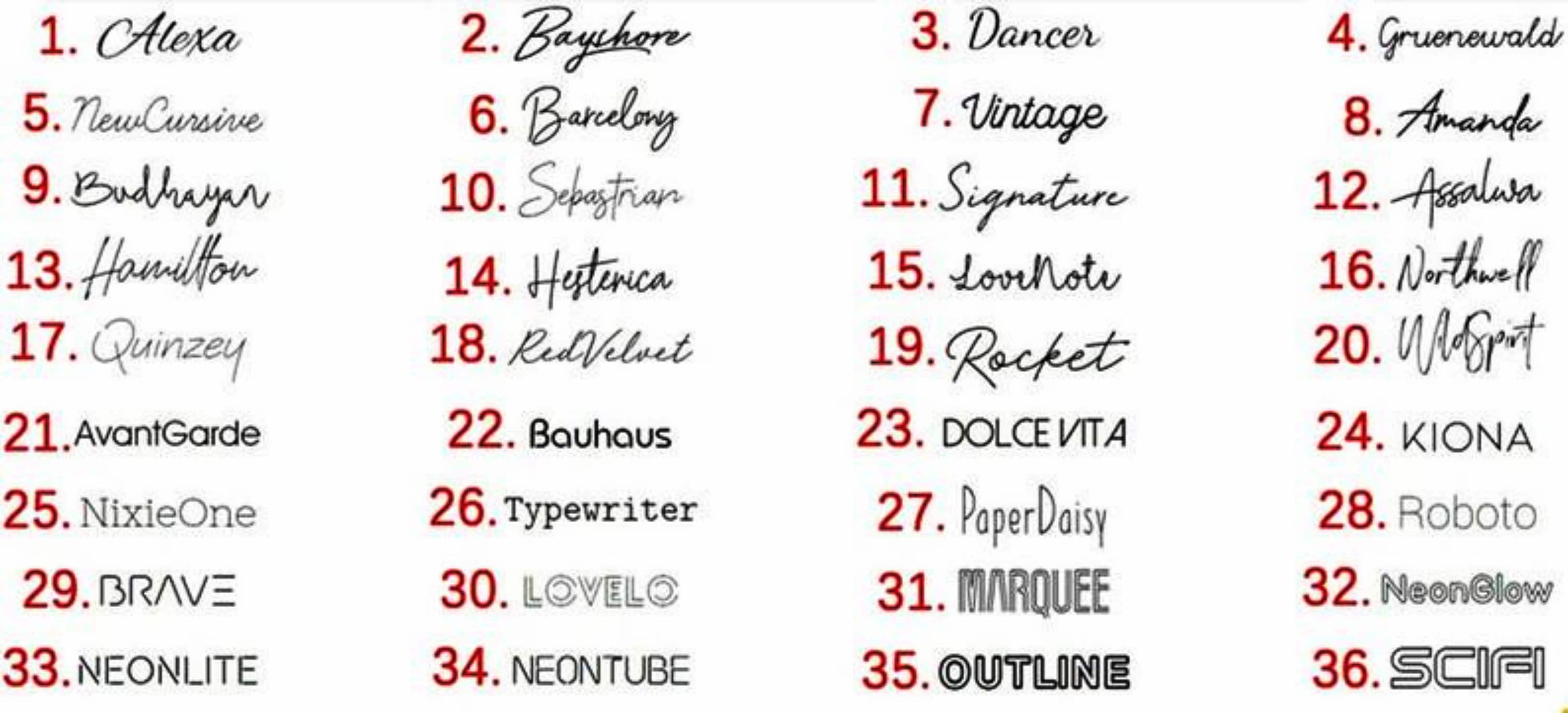 Custom Name Neon Sign Neon Sign Bar Neon Sign - Etsy