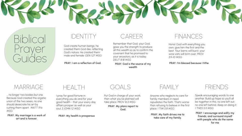 Prayer Bundle Printable | Christian Warfare Prayers | Family Prayers ...