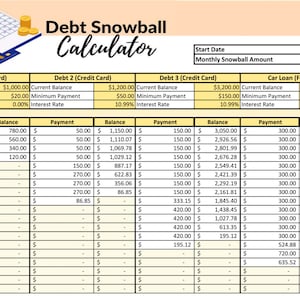 Dave Ramsey Debt Snowball Spreadsheet Calculator | Credit Card Debt Eliminator | Monthly Budget ...