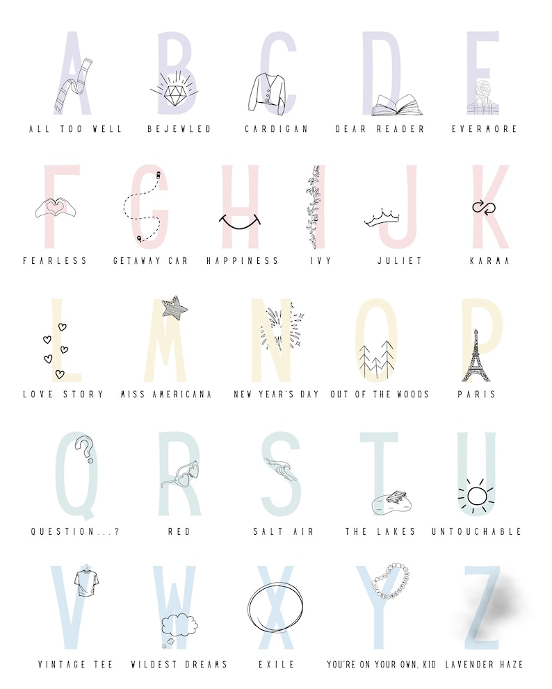 TS Abcs, Nursery Decor, TS Themed Nursery Decor, Digital Print, Taylor ...