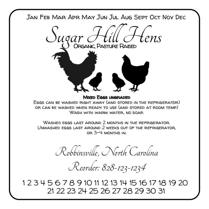 Expiration Date Labels - Etsy