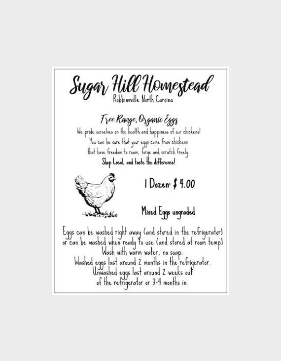 Market Signs Booth Display Sign Digital Market Sign Egg | Etsy