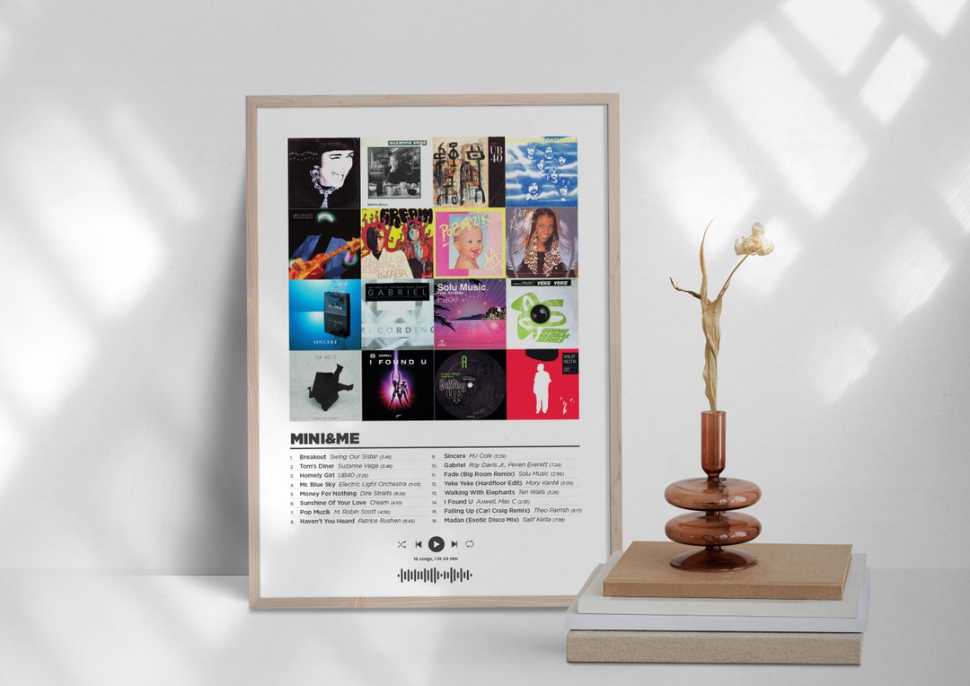 Personalised Playlist Poster Print | Custom Music Playlist Gift | Made ...