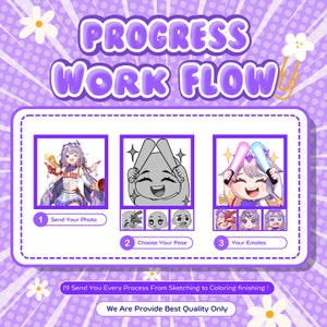 CUSTOM EMOTES Chibi Cute Emotes Twitch Emote Pack Chibi Character Emote ...