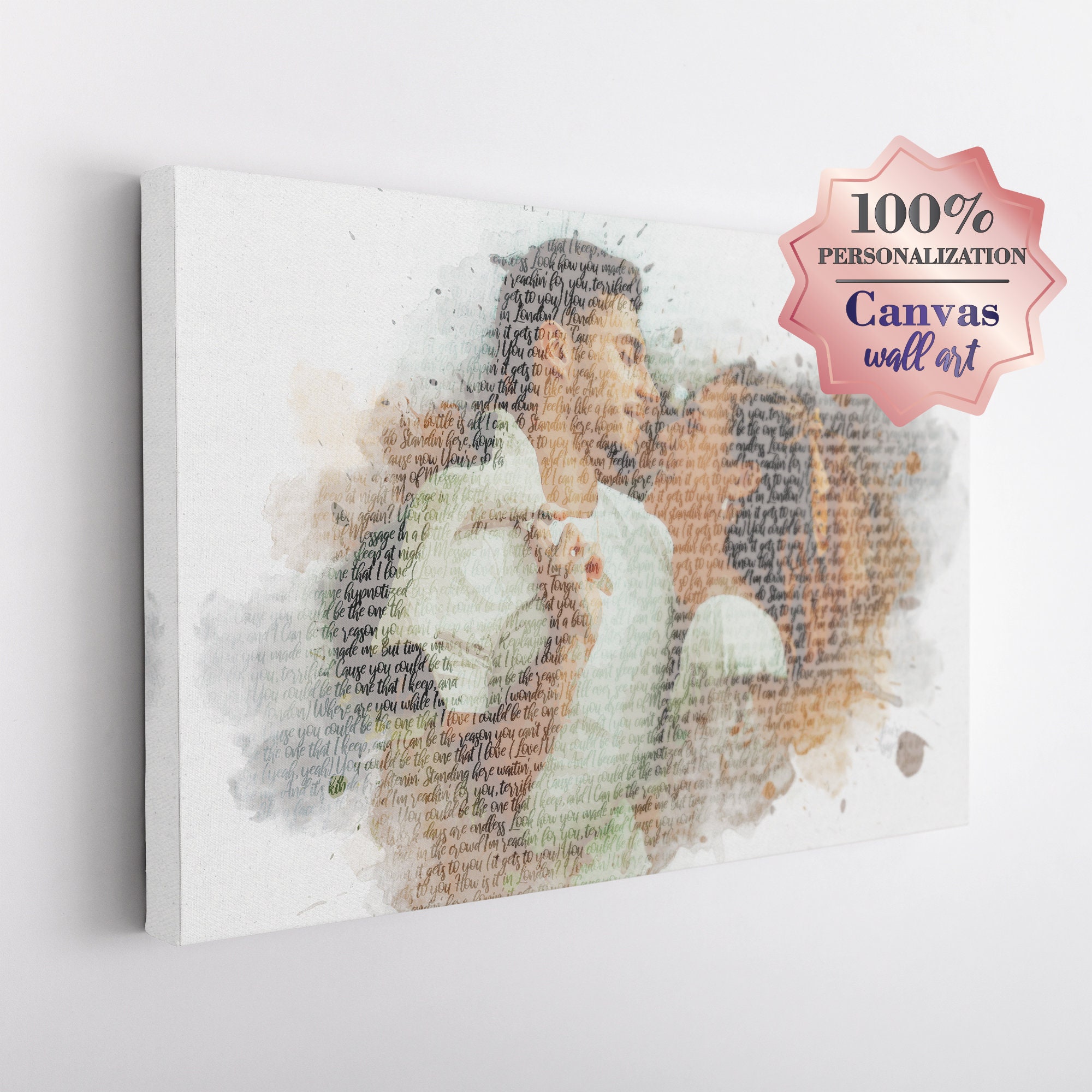 Watercolor Painting Word Art. Custom Word Art Canvas Wall | Etsy