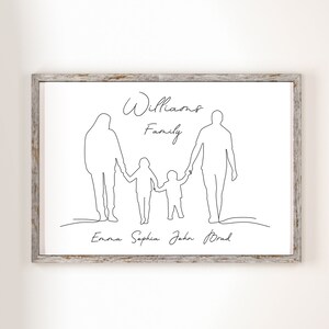 Personalized Family Line Art Print, Minimalist Home Decor (digital) - Etsy