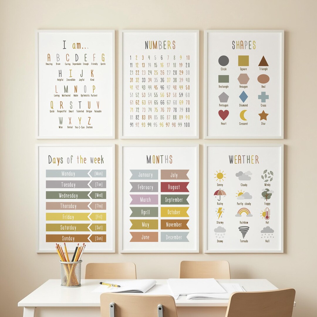 Educational Kids Posters, ABC, Numbers, Shapes, Weather (digital ...