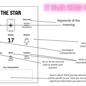 Tarot Cheat Sheets Printable Book of Shadows Pages and Grimoire Pages ...