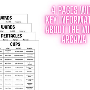 Tarot Cheat Sheets Printable Book of Shadows Pages and Grimoire Pages ...