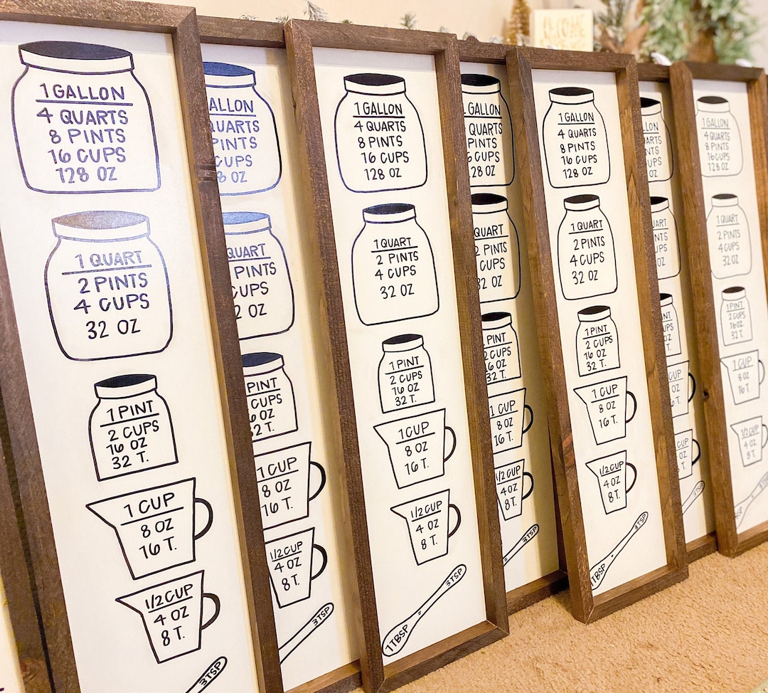 Measurement Conversion Sign - Etsy