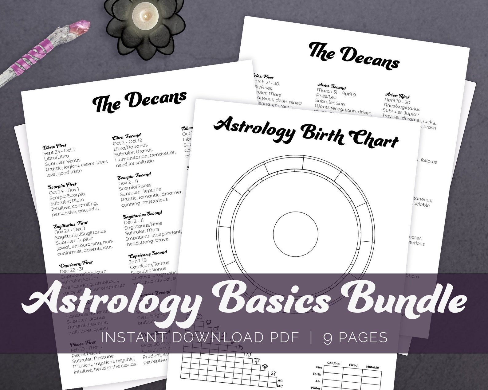 Astrology Basics Bundle, Beginner Astrology, Learn Astrology, Beginner ...