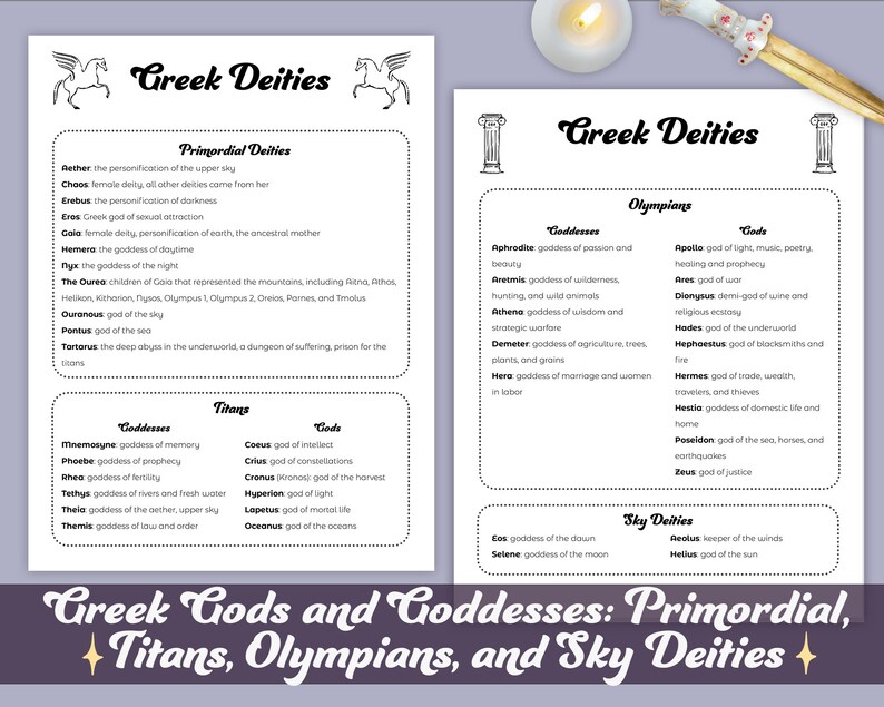 Greek Deities, Deities Printable Pages, Witchcraft Gods and Goddesses ...