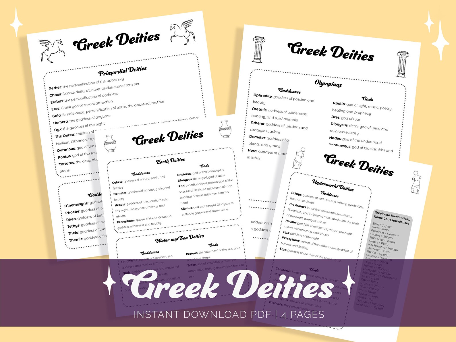 Greek Deities, Deities Printable Pages, Witchcraft Gods and Goddesses ...