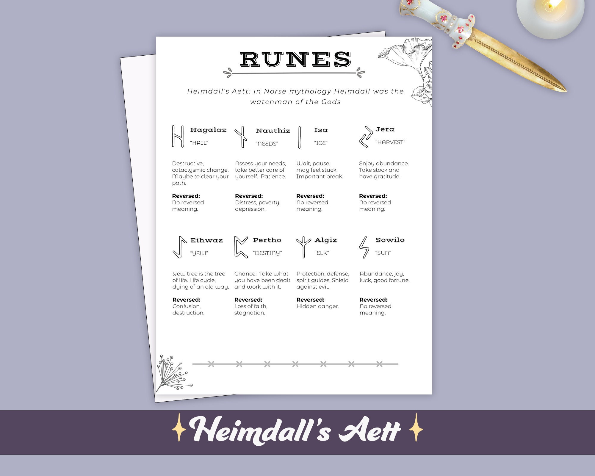 Runes Witchcraft Bundle, Printable Rune Meanings, Rune PDF, Grimoire ...