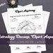 Astrology Decans, Chart, Aspects Astrology Basics Bundle, Beginner ...
