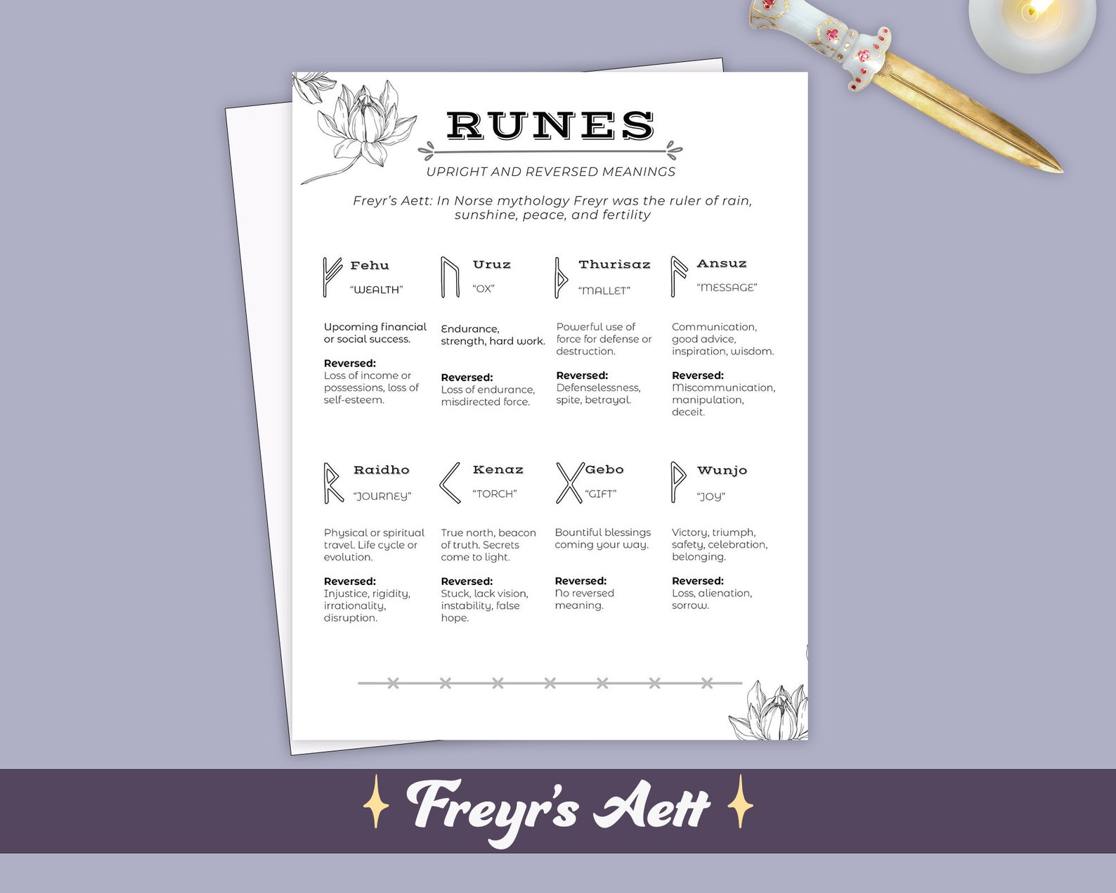 Runes Witchcraft Bundle, Printable Rune Meanings, Rune PDF, Grimoire ...
