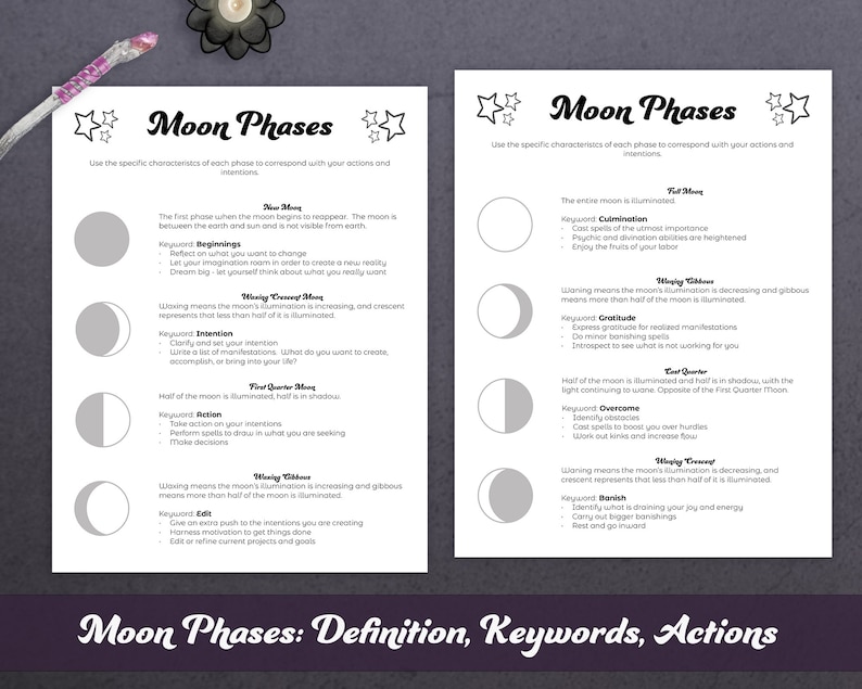 Moon Phases 2 Pages, Moon Phases Printable Pages, Lunar Phases, Moon ...