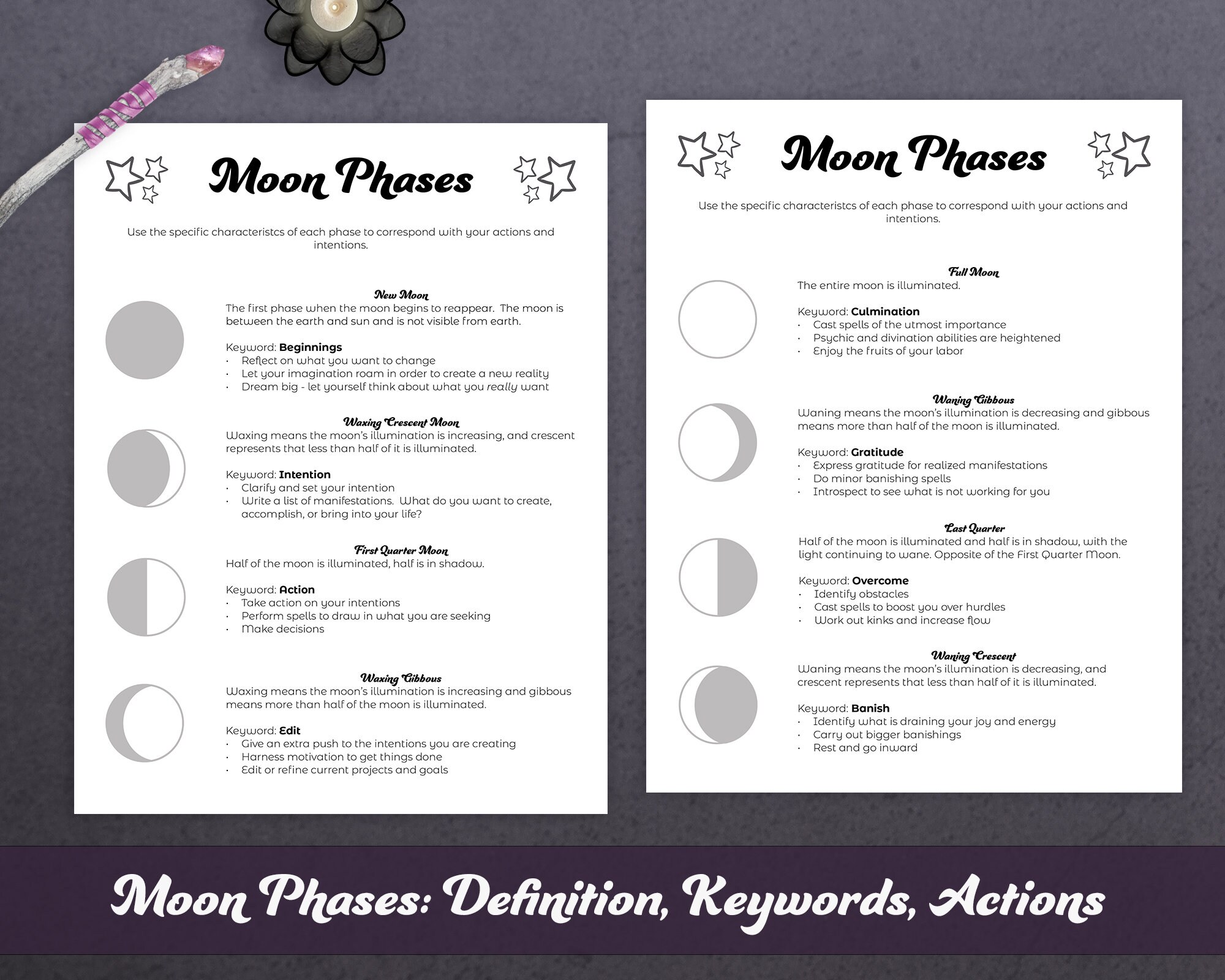 Moon Phases 2 Pages, Moon Phases Printable Pages, Lunar Phases, Moon ...