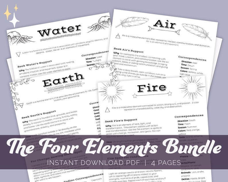 The Four Elements Bundle, Four Elements Printable Pages, Elements Cheat ...