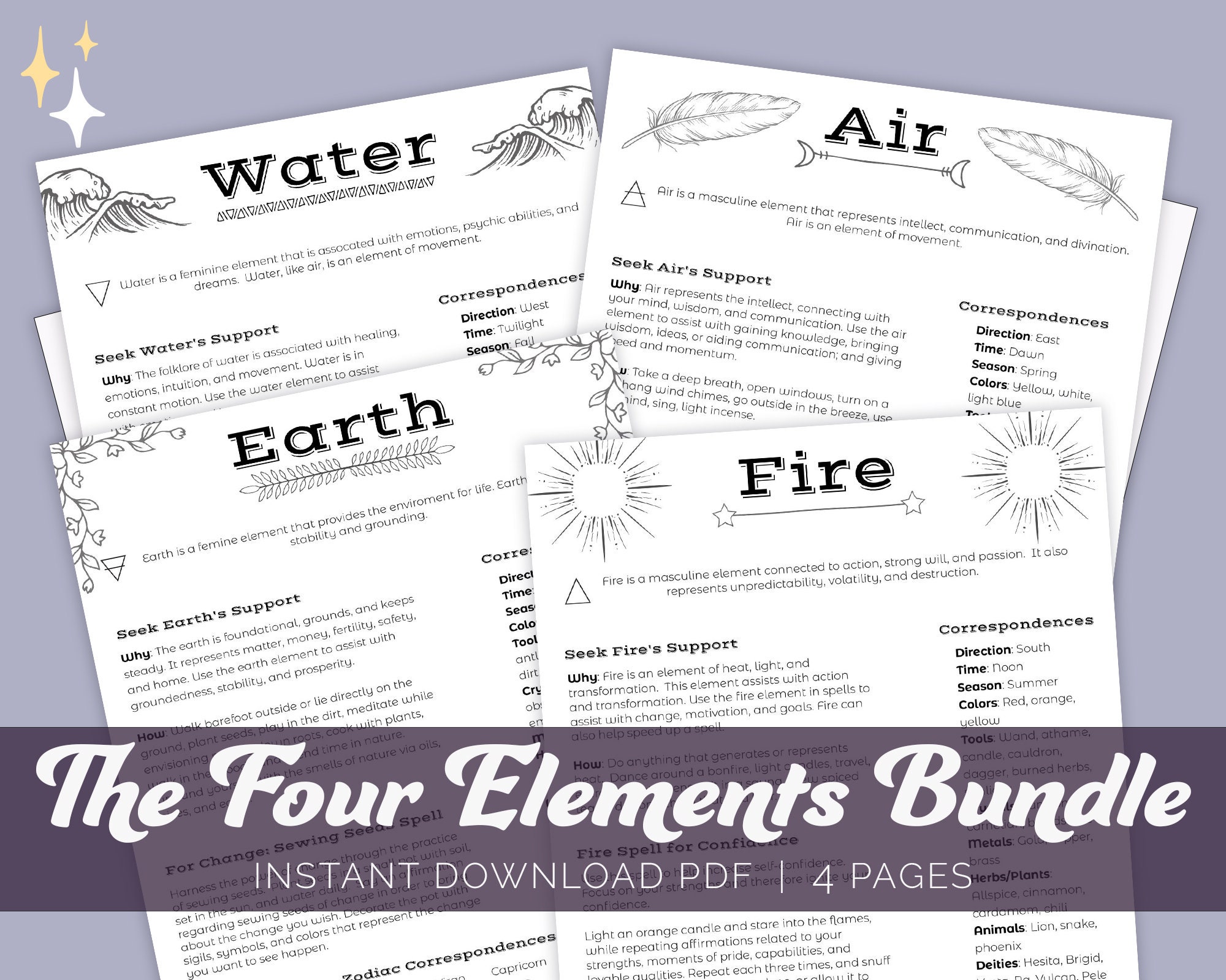 The Four Elements Bundle, Four Elements Printable Pages, Elements Cheat ...